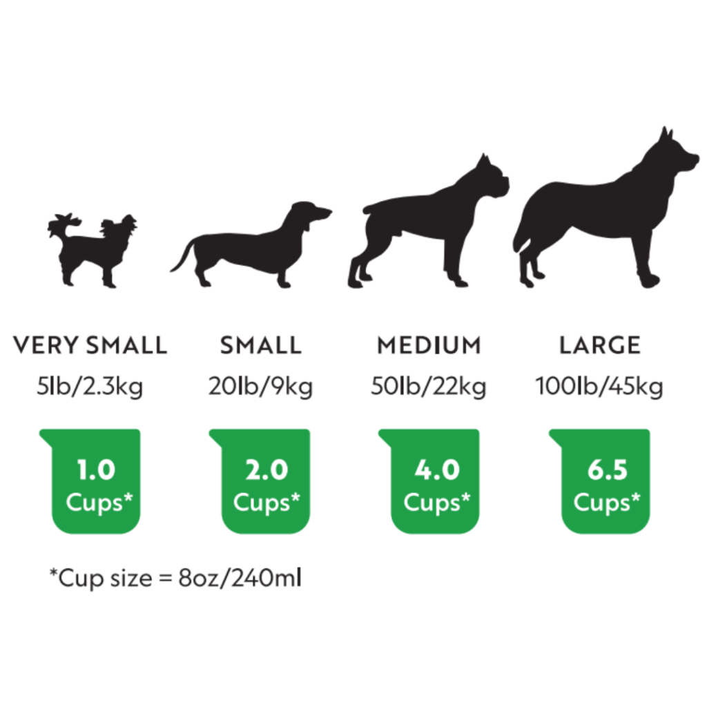 Wagyu Dog Food - First Light USA